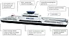 World´s first battery-driven car ferry